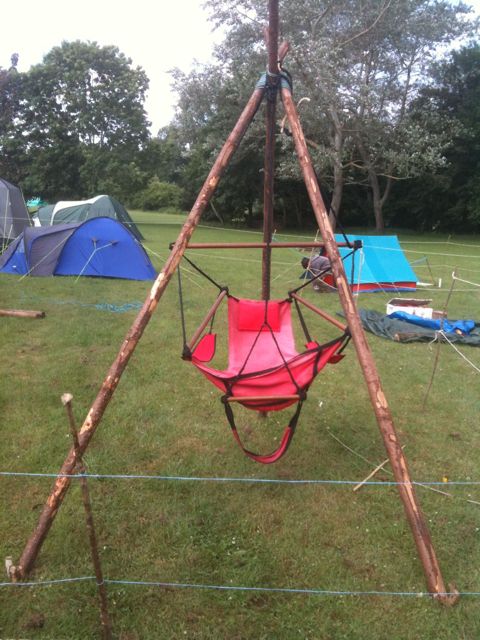 15th North Baddesley Scout Troop » Blog Archive » Gadgets a plenty